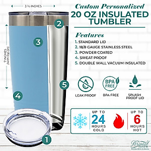 My Personal Memories Customized Personalized Stainless Steel Travel Tumbler with Lid - Engraved Double-Wall Vacuum Insulated for Him, Her Your Custom Text (20 oz, Carolina Blue)