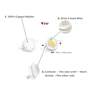 CHANZON 10 pcs High Power Led Chip 3W Warm White 3000K - 3500K (Input 600mA - 700mA / DC 3V - 3.4V / 3 Watt) Super Bright Intensity SMD COB Light Emitter Components Diode 3 W Bulb Lamp DIY Lighting