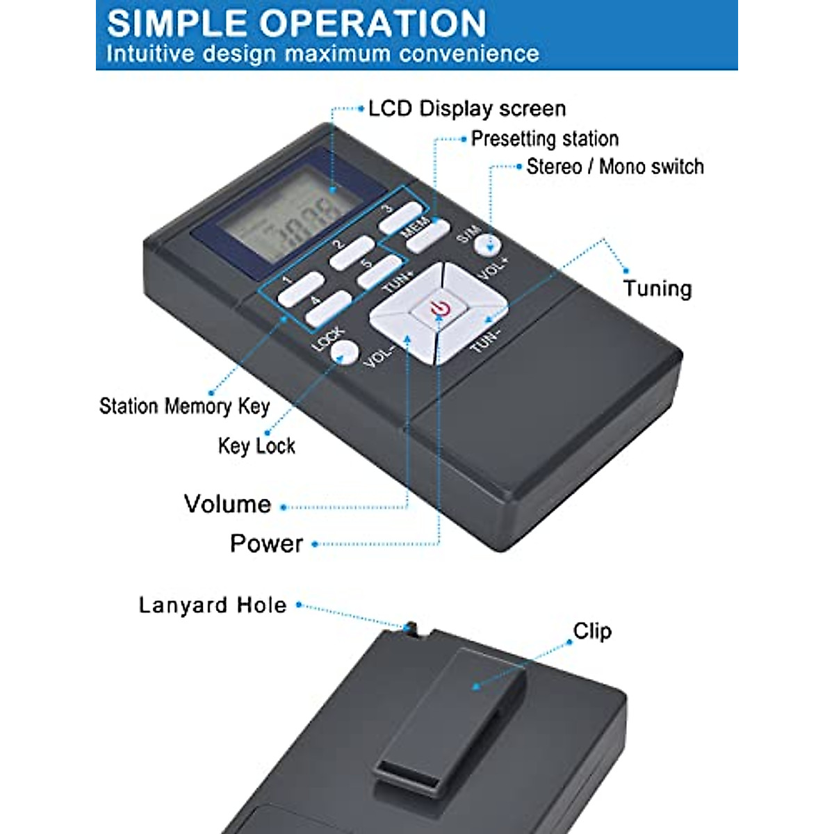 ZHIWHIS Mini Portable FM Radio, Stereo LCD Digital Display Tuning Pocket Walkmen Transistor Conference Receiver with Earphone, Small Pocket Radio Operated by AAA Batteries for Walking/Running