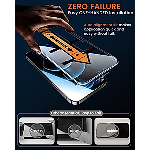 MRGLAS [2+2] Pack Privacy Screen Protector Compatible iPhone 12 Pro Max 6.7 with Camera Lens Protector 9H Tempered Glass [Auto Alignment Kit][10X Military Shockproof] Diamonds HD Glass Film[Anti-Spy]