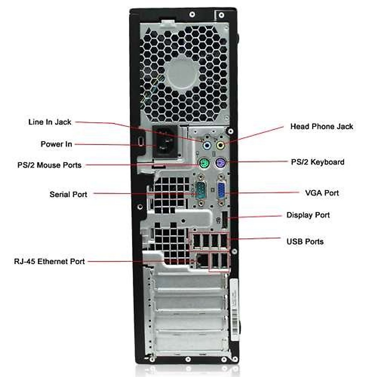 HP Elite Desktop Computer Tower PC, Intel Core i5, 4 GB Ram, 500 GB HDD (Upgrades Available) WiFi, DVD-RW, Complete PC with 17" Monitor, K.B & Mouse, Windows 10 (Renewed)