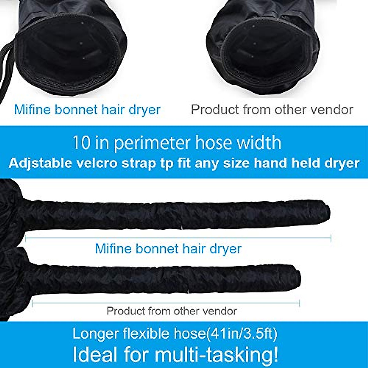 Bonnet Hood Hair Dryer Attachment - Adjustable Extra Large Bonnet Hair Dryer for Hand Held Hair Dryer with Stretchable Grip and Extended Hose Length (Black)