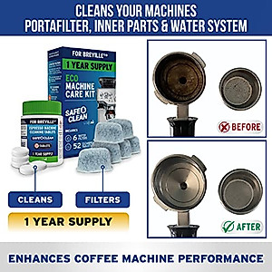 Espresso Machine Care Kit | 52x 2G Breville Espresso Machine Cleaning Tablets & 6 Breville Espresso Machine Filter Replacements | Breville Cleaning Kit | Removes Build-up & Filters Water Impurities