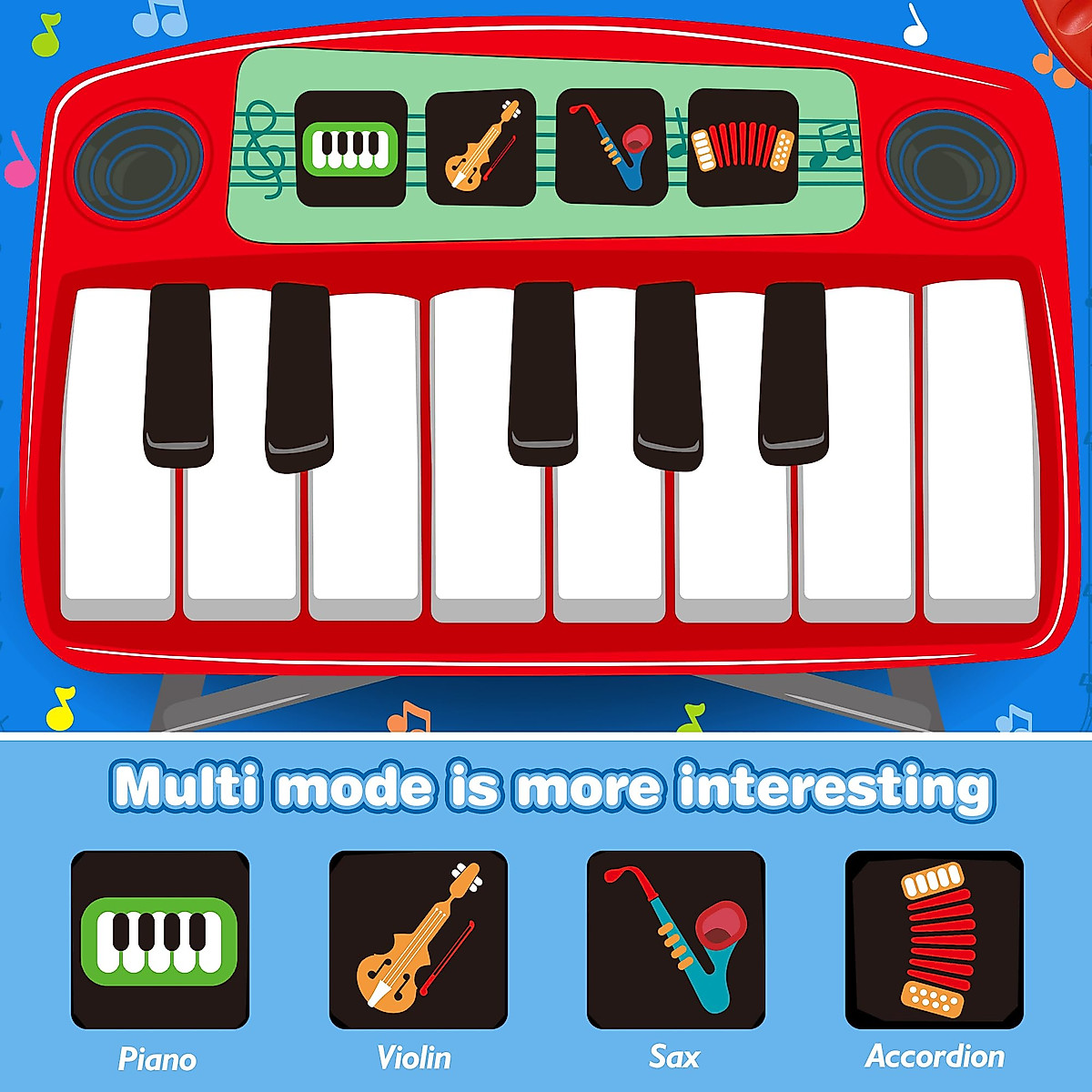 PECMPO Baby 2 in 1 Musical Mats-Piano Keyboard & Drum for Toddlers-Early Education Portable Touch Musical Play mat-Learning Toys Gifts for 1 2 3 4 5+ Ages Baby Girls Boys Toddler