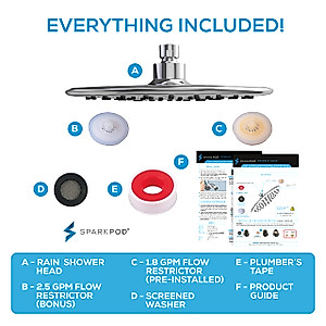 SparkPod 9.5 Inch Large Rain Shower Head - Luxury Rainfall Shower Head - High Pressure Showerhead, Full Body Coverage with Anti-Clog Silicone Nozzles -No Hassle, Easy Install (1/2 NPT, Chrome)
