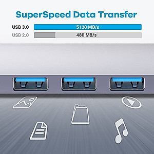 PureFix Mac USB C Hub, Thunderbolt 3 to USB C Multiport Adapter for MacBook Pro 16 15 13 inch & MacBook Air, 7-in-2 Dongle with 4K HDMI, 100W PD, 3 USB 3.0 Data Ports, SD & MicroSD Card Reader