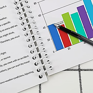 Rayson 31.8mm Spiral Binding Coil, 1-1/4" White Coil bindings Spines 4:1 Pitch 50/Box, SBR41318-50W