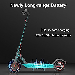 Electric Scooter for Adults, Daily Commuting Foldable Portable E-Scooter, Max Speed 15-19 mph Max Range 19mile, Dual Brake System Safety Commuter Electric Scooter and Smart App