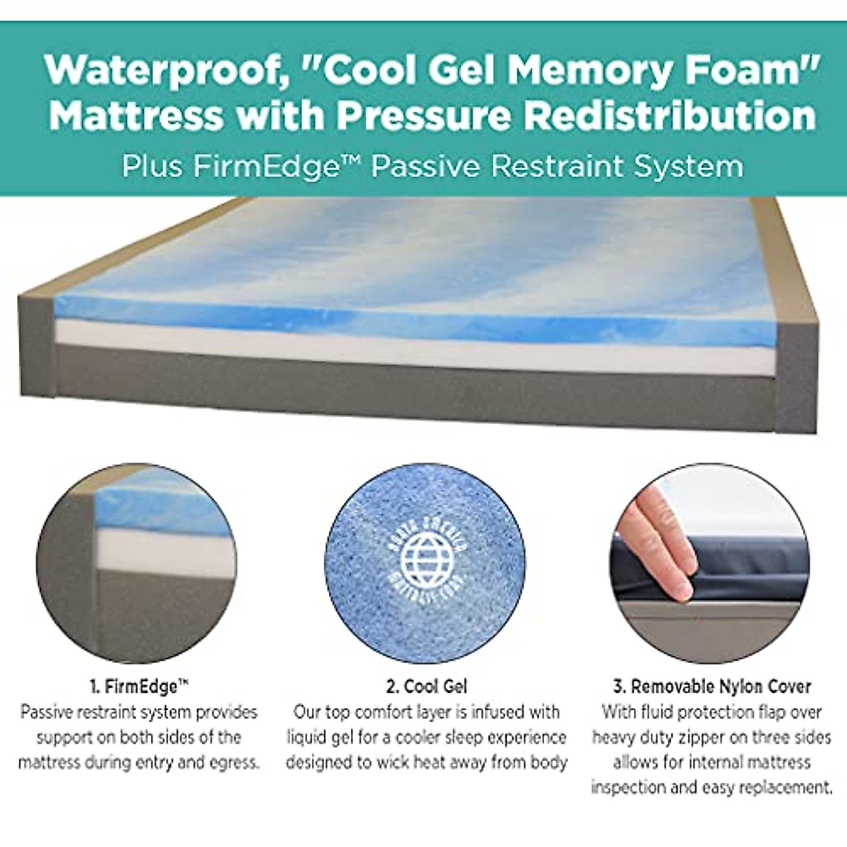 Marathon by NAMC Advanced Care 82" X 36" X 6" Hospital Bed Memory Foam Mattress