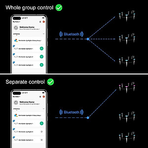 HYDONG Garden Lights Outdoor, 9 LED Bluetooth Control In-Ground Lights, IP65 Waterproof Landscape Lights Pathway Spotlight for Yard Deck Lawn Patio Pathway Walkway (RGB+ Warm White), 2 Pack