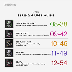 D'Addario Guitar Strings - NYXL Electric Guitar Strings - NYXL0942-3P - Unrivaled Strength, Tuning Stability, Enhanced Mid-Range - For 6 String Guitars - 09-42 Super Light, 3-Pack