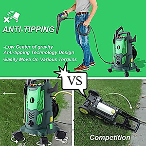 Suyncll Electric Pressure Washer - 2.2GPM Power Washers Electric Powered with 360° Spinner Wheel, 5 Quick Connect Nozzles, 500ML Foam Cannon, Total Stop System Cleans Cars/Fences/Patios, 1800W(Green)