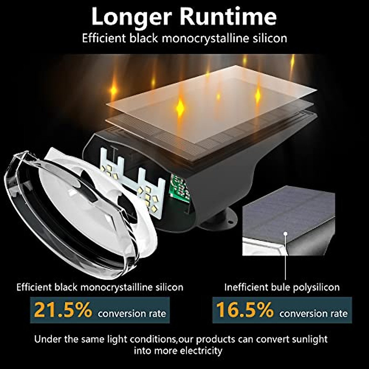 Anxbbo Solar Color Changing Spot Lights Outdoor, Waterproof 7 Colors16 LED Solar Landscape Spotlights, Solar Powered Multicolour Lights for Yard, Garden, Pathway, House, Christmas, 1 Pack