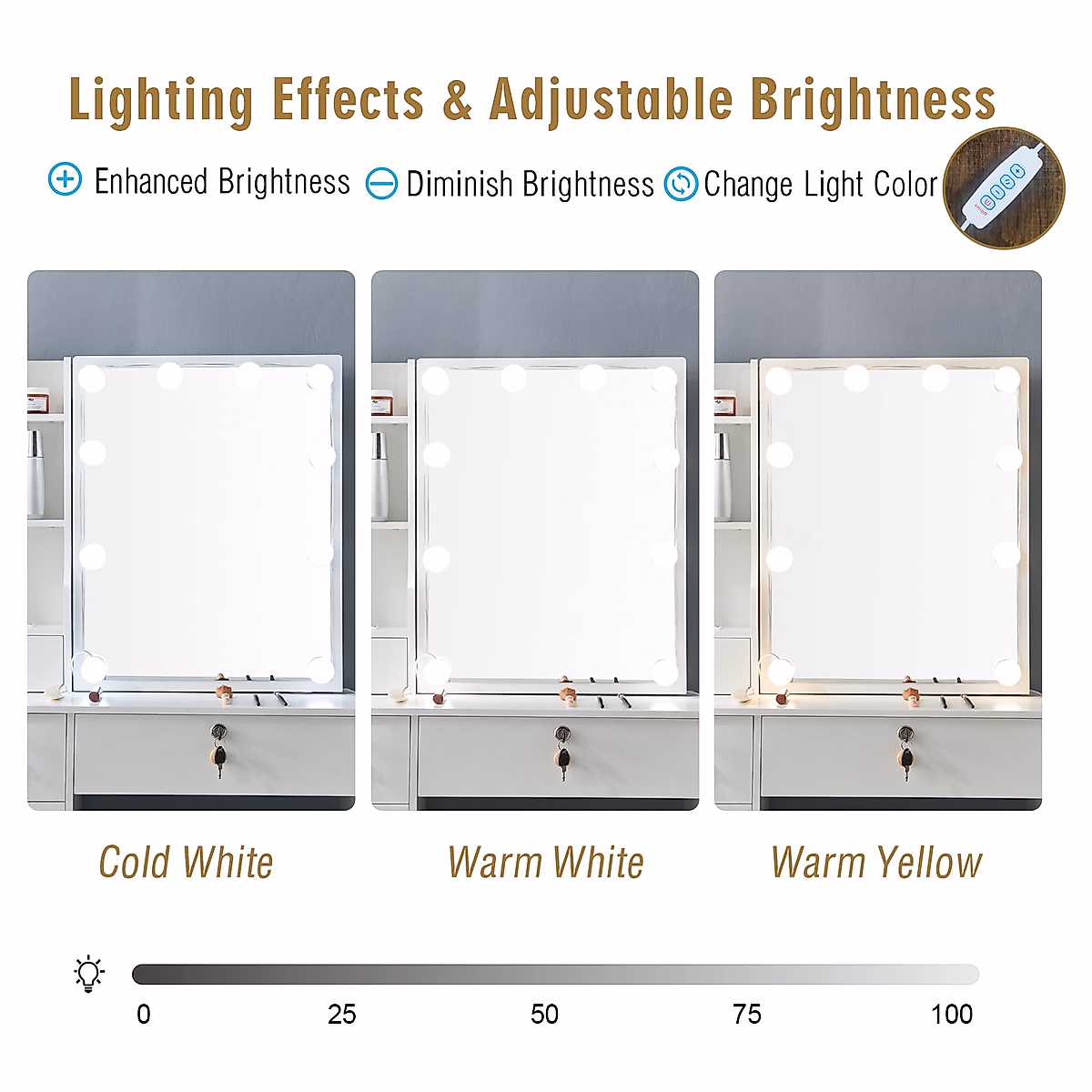 Saihemei Makeup Vanity Table with Lighted Mirror, Adjustable Brightness 3 Lighting Modes Dressing Table with Stool and Storage Shelves for Women Girls