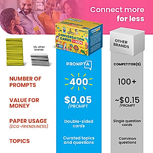Conversation Cards for Kids – 400 Fun Conversation Starters for Family Game Night or Dinner – Road Trip Must Haves Travel Games for Kids Age 8-12 – Connect and Build Social Emotional Learning Skills