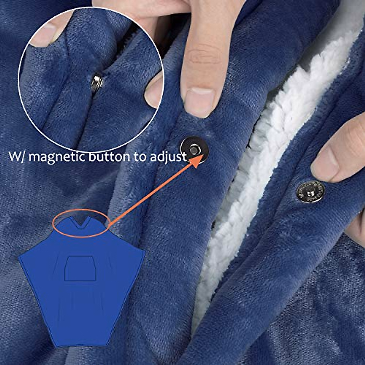 Tirrinia Sherpa Wearable Blanket Super Soft Comfy Plush Fleece Poncho for Adult Women Men Kids Throw Wrap Cover Sweatshirt Indoors or Outdoors, 55''x 80'' Navy