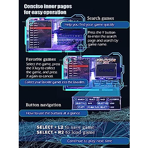 Fadist Retro Game Console, Super Game Box, Built in 30000+ 2D/3D Classic Games, 4K HD Output, Plug and Play Game Console, Ideal Gift for Kids, Adult, Friend, Lover