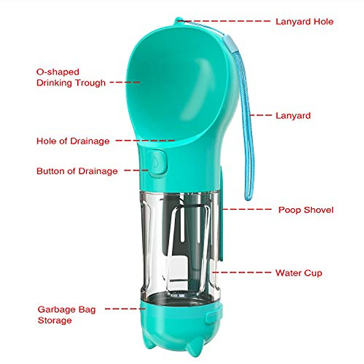 Portable Dog Water Bottle, Dog Travel Water Bottle Bowl Dispenser with Drinking Feeder Bowl Poop Bag for Dogs Small Pets Walking, Traveling, Hiking (Blue)