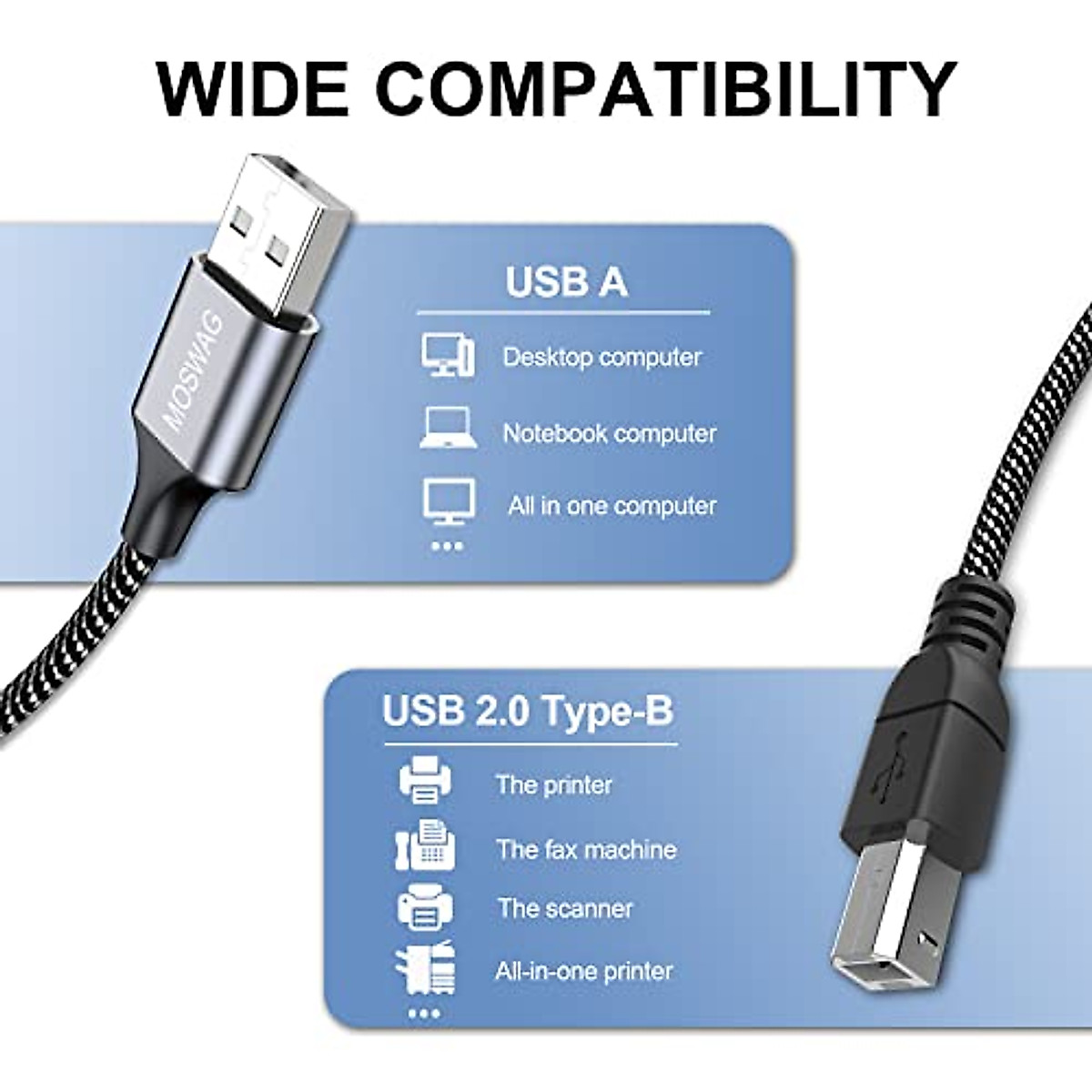 MOSWAG USB Printer Cable 5FT/1.5Meter Scanner Cable USB Printer Cord Type A to Type B Durable USB 2.0 Scanner Cord High Speed for HP,Canon,Dell,Epson,Lexmark,Xerox,Brother,Samsung and More