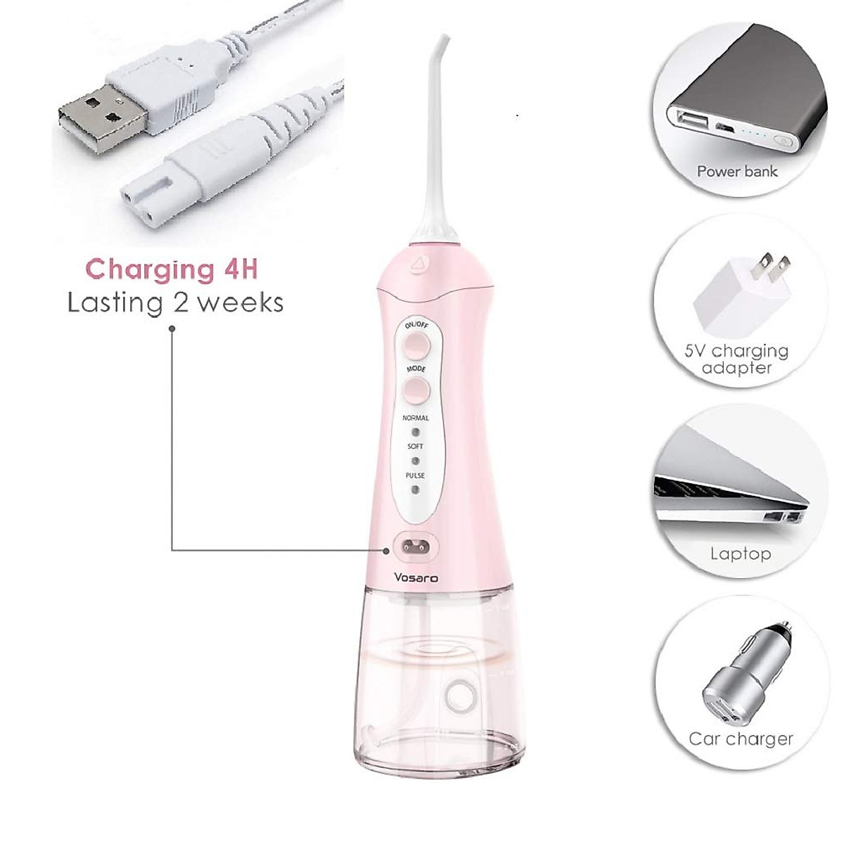 Vosaro USB Charging Cable Only Fit for Water Flosser Model FC159 FC1591 FC156 FC256 FC259, with Charge Port Caps to Protect Oral Irrigator, Charge Port Cover and USB Charging Cord Replacement Parts