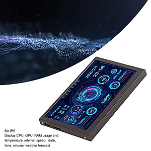 5 inch IPS Computer Monitor,PC Temperature Display,PC Sensor Panel Display Type-C Sub Screen for PC CPU Usage and Temperature, Internet Speed, Date, Time, Volume, Weather