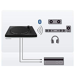 Sony PS-LX310BT Belt Drive Turntable: Fully Automatic Wireless Vinyl Record Player with Bluetooth and USB Output Black