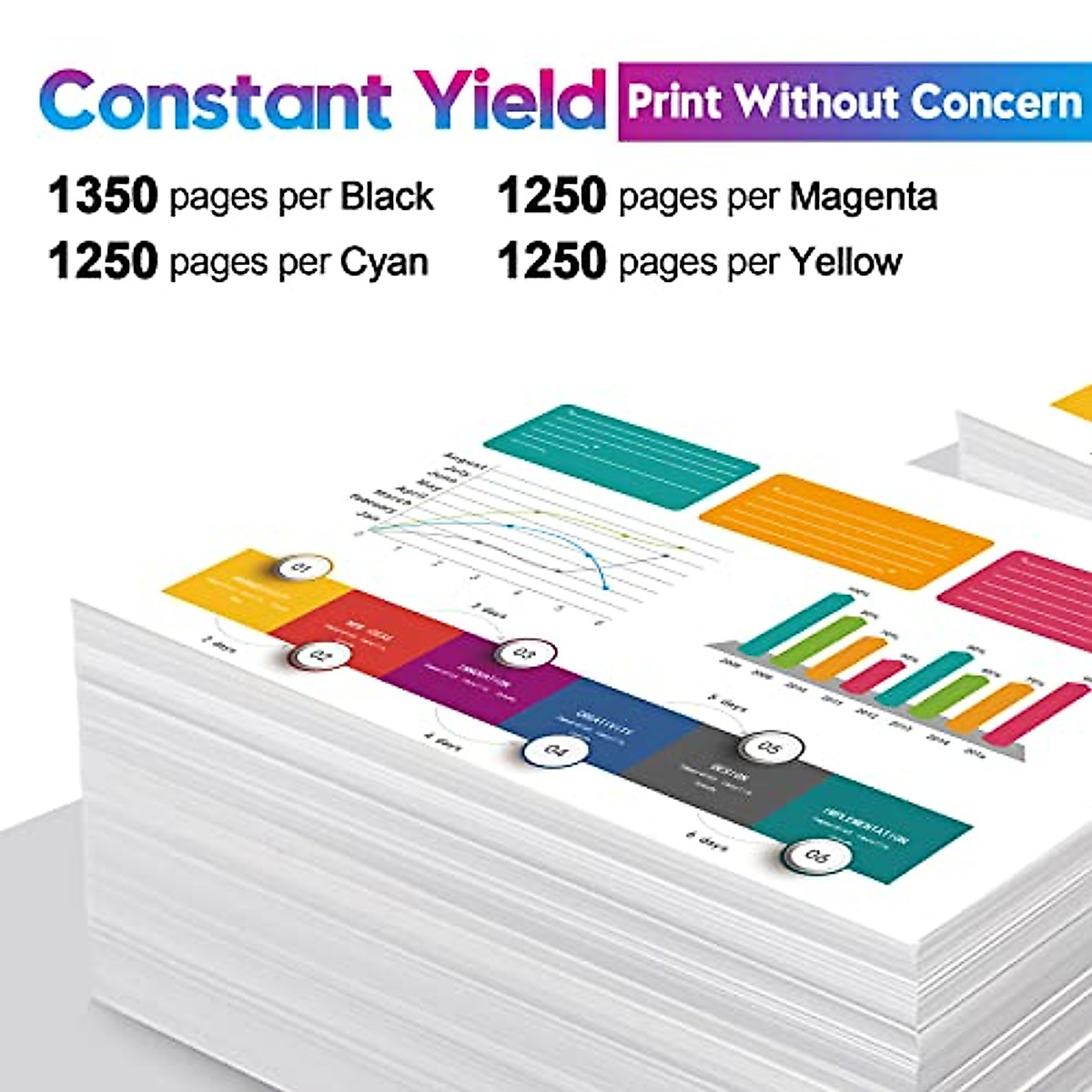 206A Toner Cartridges 4 Pack with Chip Compatible Toner Cartridge Replacement for HP 206A 206X W2110A W2110X for HP Color Pro MFP M283fdw M283cdw M255dw M283 M255 Printer 206A Toner Cartridges HP Set