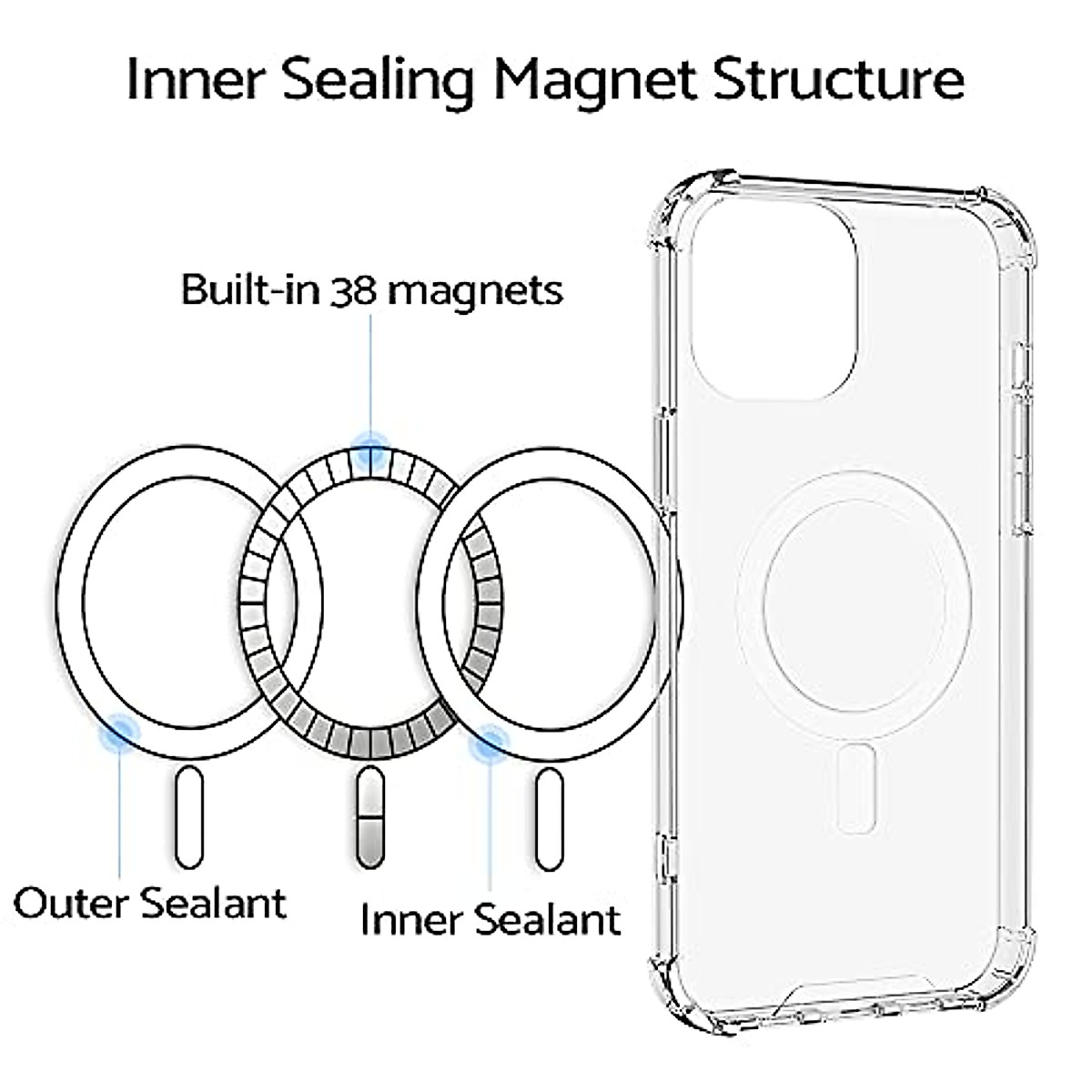 TORU MX Slim for iPhone 11 Magnetic Case, Compatible with Magsafe, Hybrid Transparent HD Clear Case with Crossbody Strap, Scratch Resistant, Air Bumper Shock-Absorbing Corners - Clear