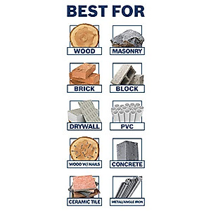 Bosch MP02 5/32 In. x 4 In. x 6 In. Daredevil Multipurpose Drill Bit, 1 Count (Pack of 1)