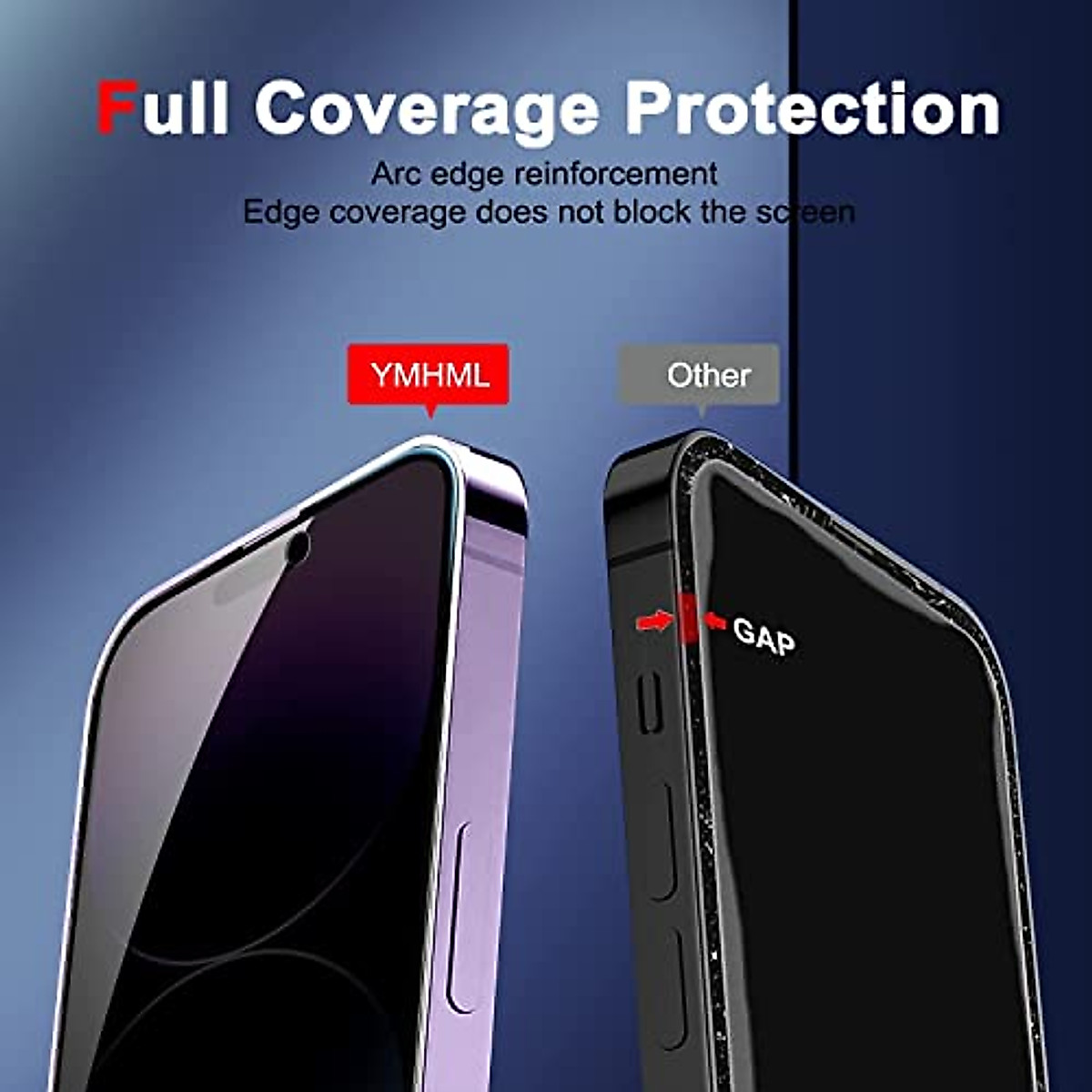 YMHML 2 Pack iPhone 14 Pro Max Privacy Screen Protector + 2 Pack Camera Lens Protector, Anti Spy Tempered Glass Privacy Screen (6.7 Inch), Easy Installation