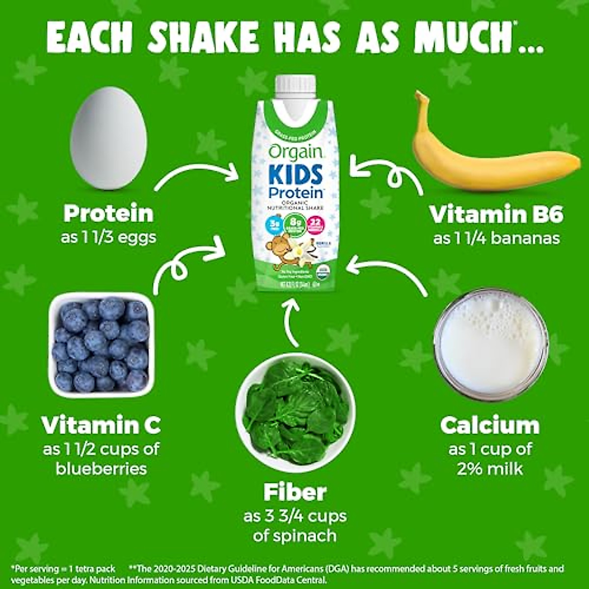 Orgain Organic Kids Nutritional Protein Shake, Vanilla - Kids Snacks with 8g Dairy Protein, 22 Vitamins & Minerals, Fruits & Vegetables, Gluten Free, Soy Free, Non GMO, 8.25 Fl Oz (Pack of 12)