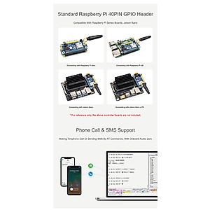 R800C GSM/GPRS HAT for Raspberry Pi Series & Jetson Nano, Support 2G Communication, Phone Call & SMS