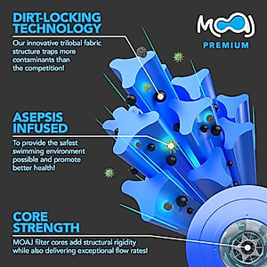 MOAJ Premium Pool Filter Replaces Hayward C1200, CX1200RE, PA120, PA120-M, Filbur FC-1293, C-8412, Clearwater II ProClean 125, PCCF-125, 817-0125 | 23 1/4" x 8 15/16" | 120 SQ FT | Asepsis-Infused