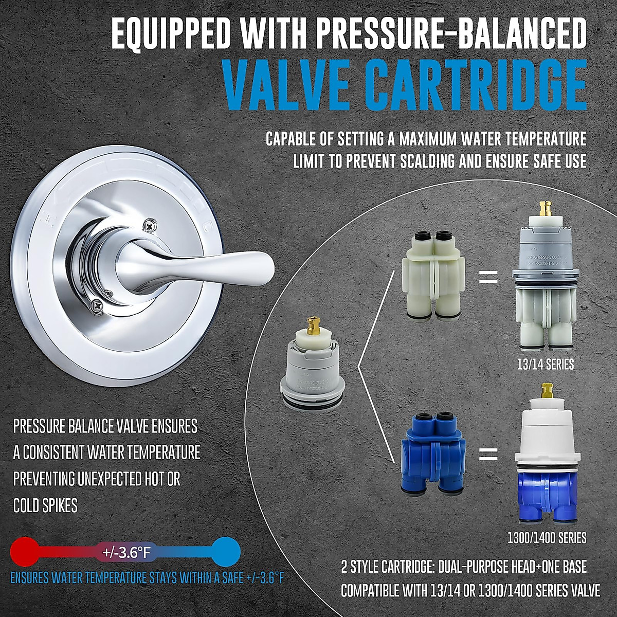 Replacement for Delta Classic 13 Series Single-Function Trim Kit, T13020 Chrome Shower Handle, Fit Delta Shower Valve R10000 Series (2 Style of Cartridge Included)