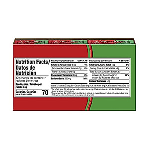 Lucas Salsagheti Watermelon Flavored Hot Candy Strips and Tamarind Flavored Sauce, 0.84 oz - 12 Pieces Pack for Treats, Snack, Parties, Piñatas,0.85 Ounce (Pack of 12)