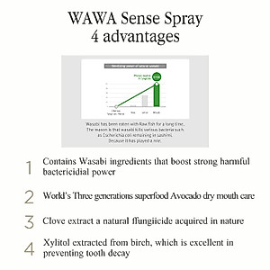 ROROBELL Wawa Sense Spray Oral Care Mouth Freshener Fights Bad Breath ((1/3 Fl Oz (Pack of 1)))