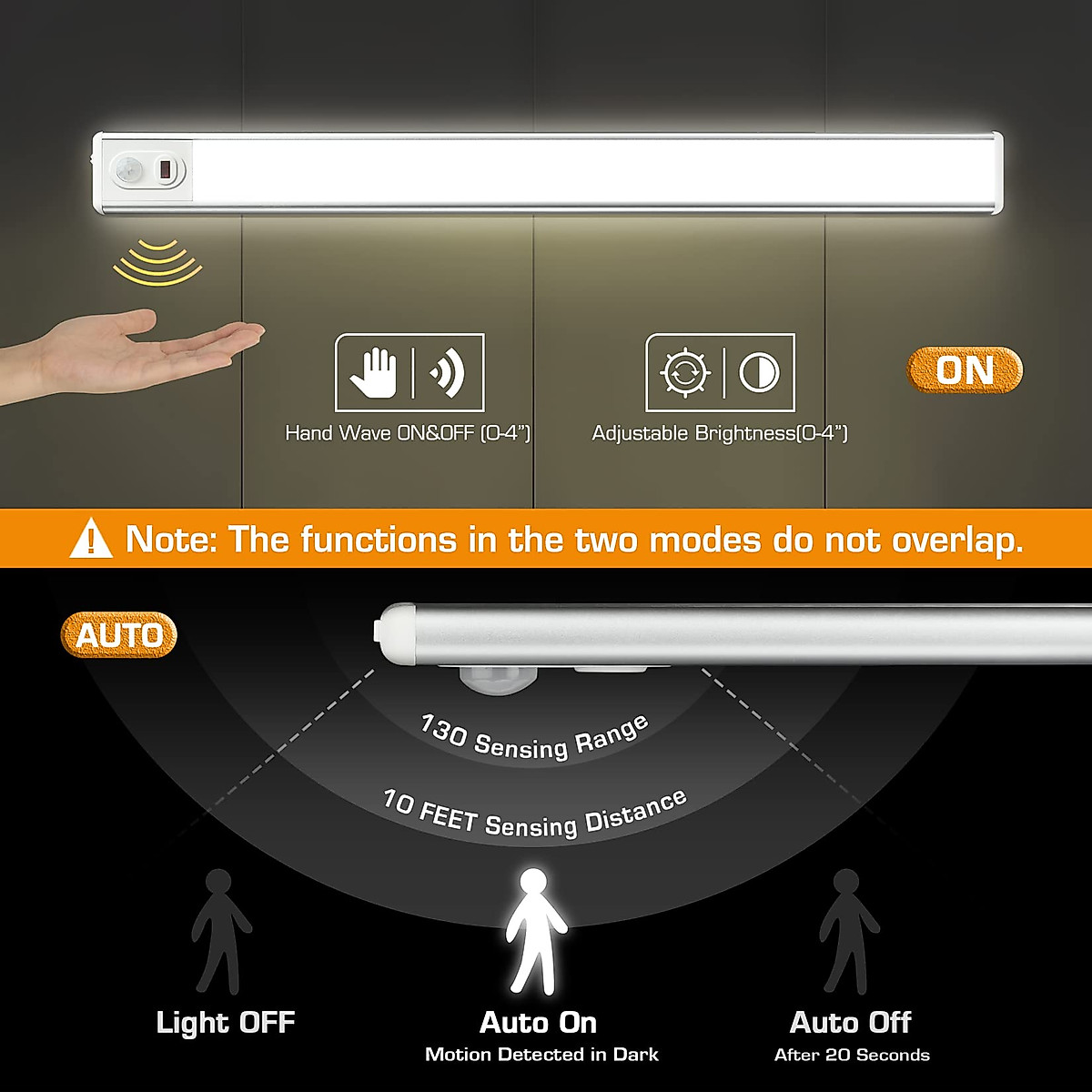 EverBrite 70LED Dimmer Under Cabinet Lighting, Hand Wave Control & Motion Sensor, Magnetic Under Counter Lighting, Ultra Thin LED Light Bar for Closet, Cabinet and Hallway, 300 Lumen, 6000K