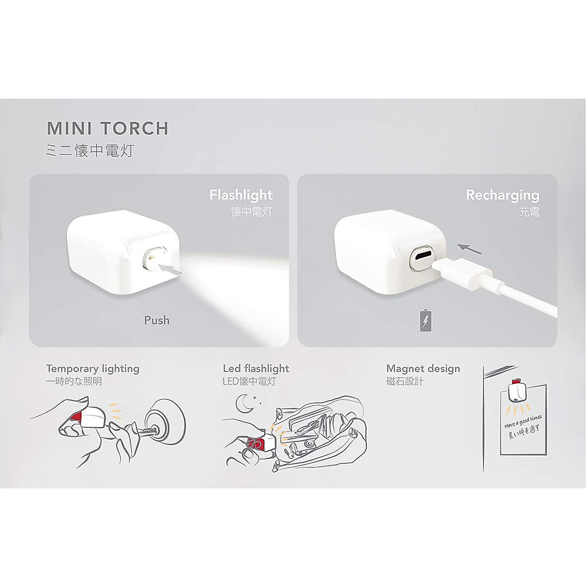 TOFU Power Station (Maru) - Traveller Bundle