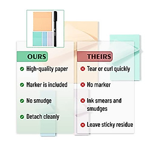 Mr. Pen- Transparent Sticky Notes, 200 pcs, Pastel Colors, See Through Sticky Notes, Sticky Notes Transparent, Sticky Notes Clear, Annotation Sticky Notes, Bible Sticky Notes, Sticky Notes for Books