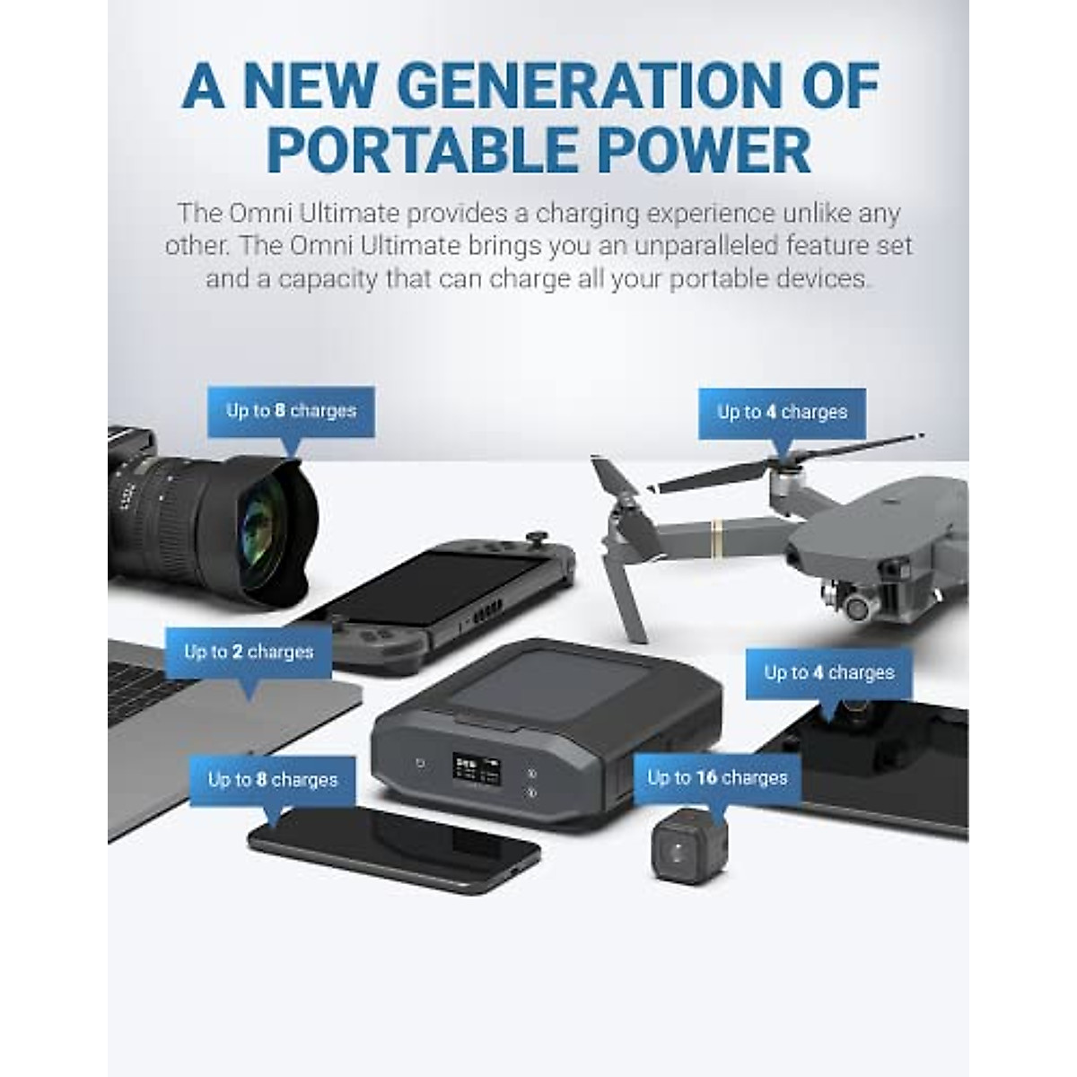Omni Ultimate 38,400mah AC/DC/USB-C Powerbank | FAA Approved Max Capacity Battery for Laptops:MacBook/iPad/Dell/Surface | Cameras:Canon/Nikon/DSLR/DJI Drones | Smart Devices:iPhone/Samsung/Resmed CPAP