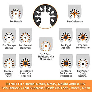 84 Pcs Oscillating Tool Blades, Quick Release Oscillating Saw Blades Wood Metal Plastic Multitool Blades kit with Sandpaper Compatible with Dewalt, Milwaukee, Makita, Ryobi, Rockwell, Bosch