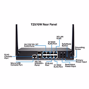 Sonicwall TZ570W Wireless Network Security Appliance (02-SSC-2835) | Next-Generation Firewall | Zero-Touch Deployment | 8X 1GbE Ports, 2X 5GbE Ports