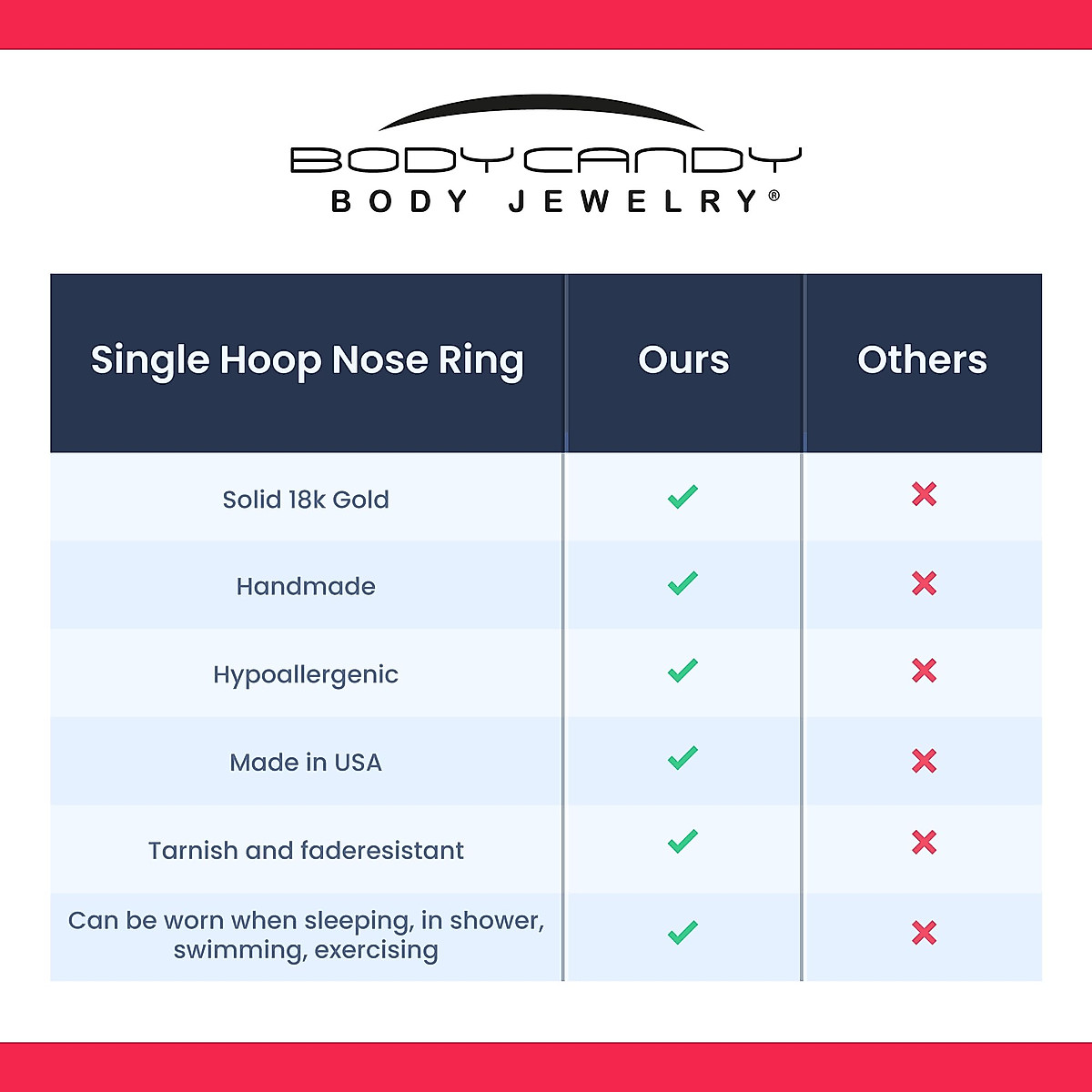 Body Candy 18k Gold Nose Hoop Ring, Hypoallergenic Nose Jewelry - Handmade in USA, 20 Gauge 5/16"