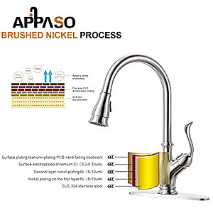 APPASO Pull Down Kitchen Faucet with 2-Mode Sprayer Brushed Nickel - Single Handle 1 Hole High Arc Pull Out Kitchen Sink Faucets, Stainless Steel, 170BN