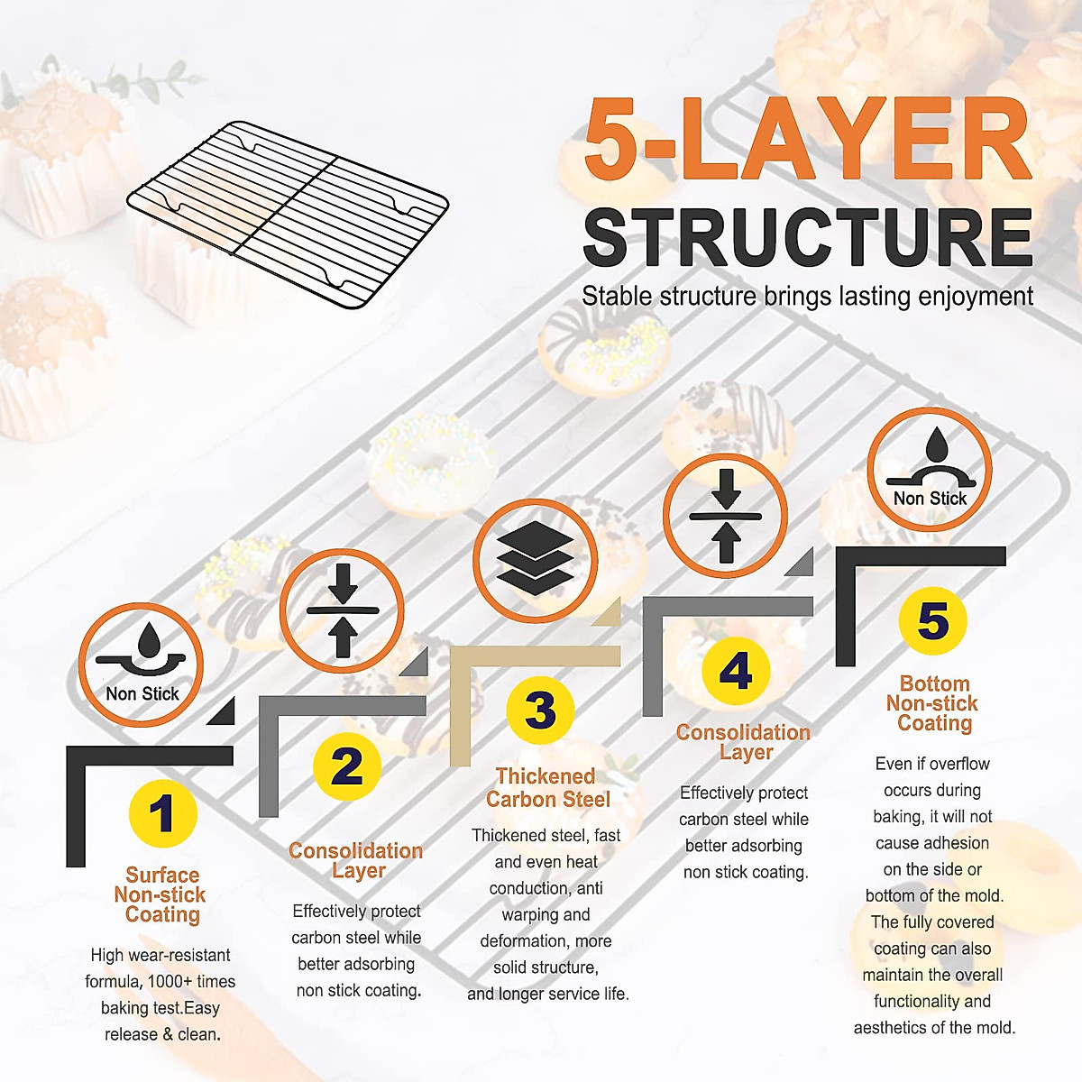 CHEFMADE Baking and Cooling Rack, Nonstick 12.2-Inch Rectangle Wire Rack Bakeware