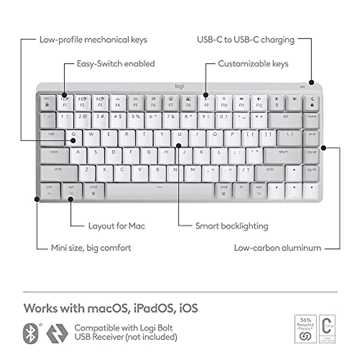 Logitech MX Mechanical Mini for Mac Wireless Illuminated Keyboard, Low-Profile Performance Switches, Tactile Quiet Keys, Backlit, Bluetooth, USB-C, Apple, iPad - Pale Grey