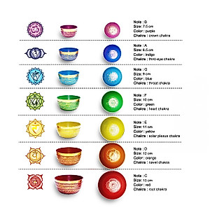 Khusi Tibetan Singing Bowl Set of 7, Handmade, 7 Colors Singing Bowl, Chakra healing, Relaxation, Stress Relief and Spiritual Singing Bowl, Comes w/silk cushions, 4 sticks and Brocade Box