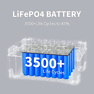 pecron EB3000-24V 3072Wh Expansion Battery for E2000LFP Portable Power Station,100W USB-C & DC12V/30A LiFePO4 Extra Battery Emergency Power Backup for Home Van Outdoor