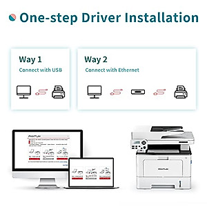 Pantum Laser Printer All in one Monochrome Multifunction Black and White Printer 40ppm,Auto Duplex,Copy＆Scan,Network and USB Only, BM5100ADN