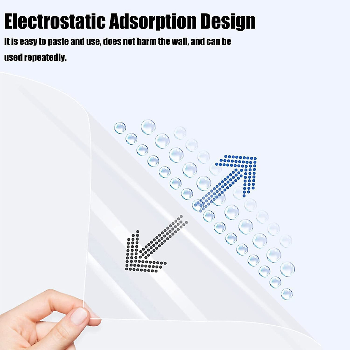 MUGUOY Electrostatic Absorption Wall Protective Film,Self-Adhesive Removable Clear Wall Protector,Oil Proof Waterproof Kitchen Furniture Sticker,No Glue Easy to Clean Wallpaper. (17.7 * 393.7 inch)